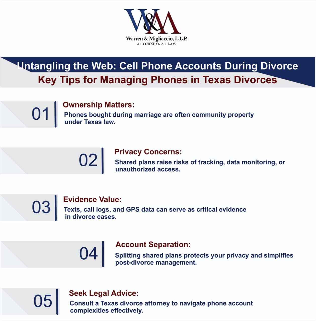 Cell Phone Accounts During Divorce in Texas: A Guide