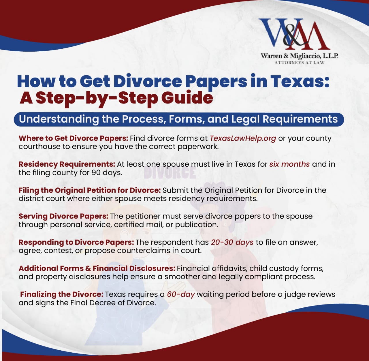 How to Get Divorce Papers in Texas Step by Step