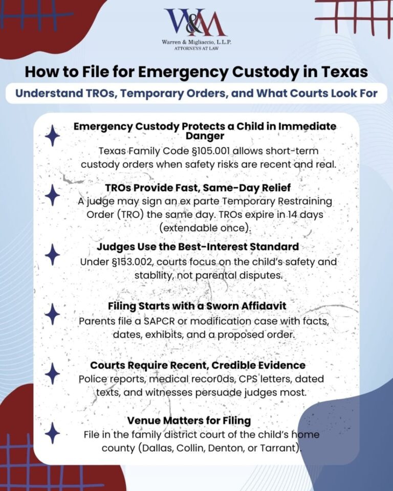 How to File for Emergency Custody in Texas | DFW Guide