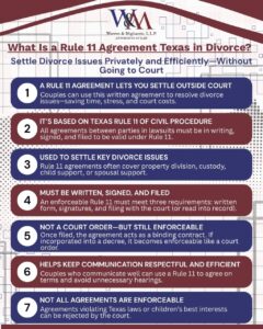 How to Use a Rule 11 Agreement in Your Texas Divorce - Warren ...